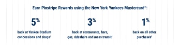 New York Yankees Mastercard® Credit Card | New York Yankees