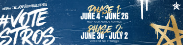 Astros All-Star Voting Ballot | Houston Astros