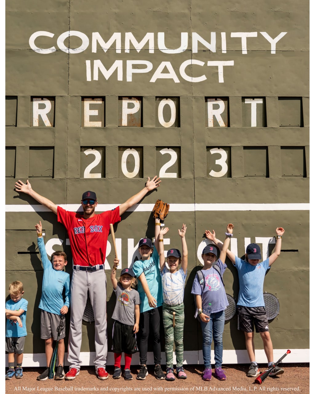 Community Report | Boston Red Sox