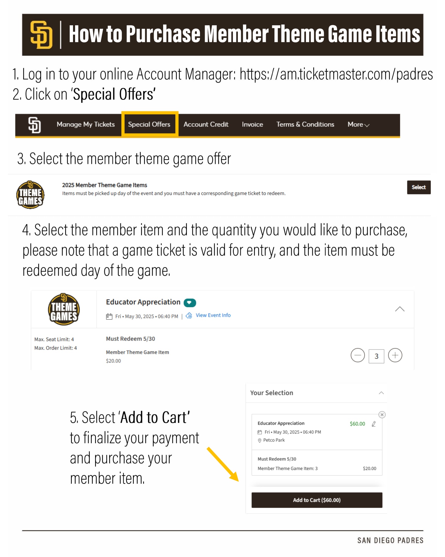 Digital Ticketing Guide | San Diego Padres