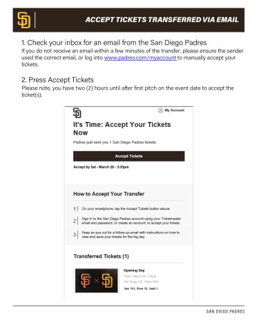Digital Ticketing Guide | San Diego Padres