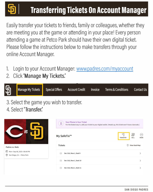 Digital Ticketing Guide | San Diego Padres