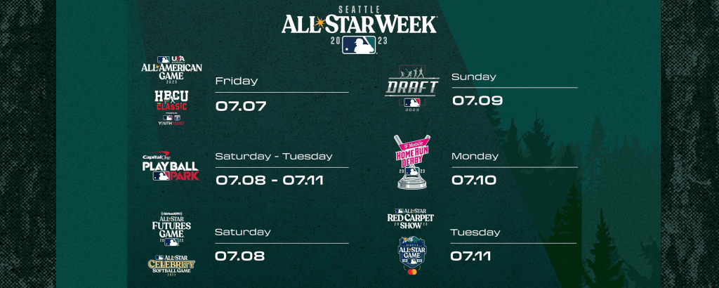 MLB All-Star Game | MLB.com