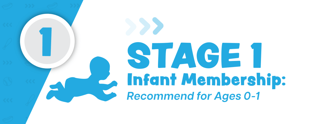 Reds Rookies | Kids | Fans | Cincinnati Reds