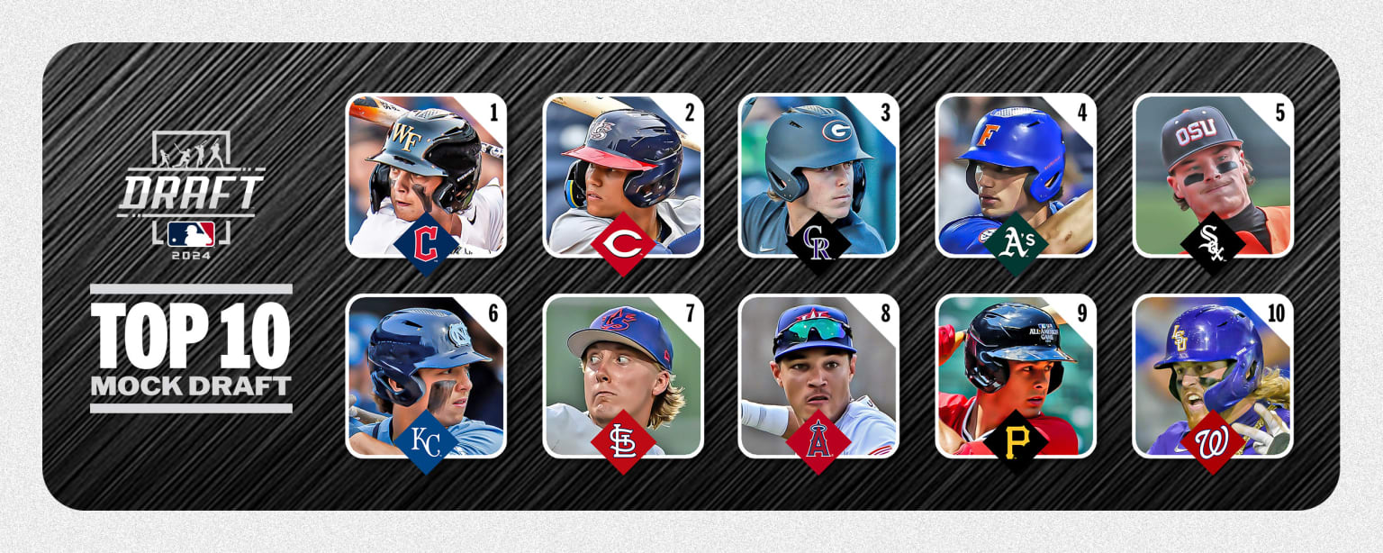 2024 MLB Draft News, Dates, Tracker and Prospects | MLB.com