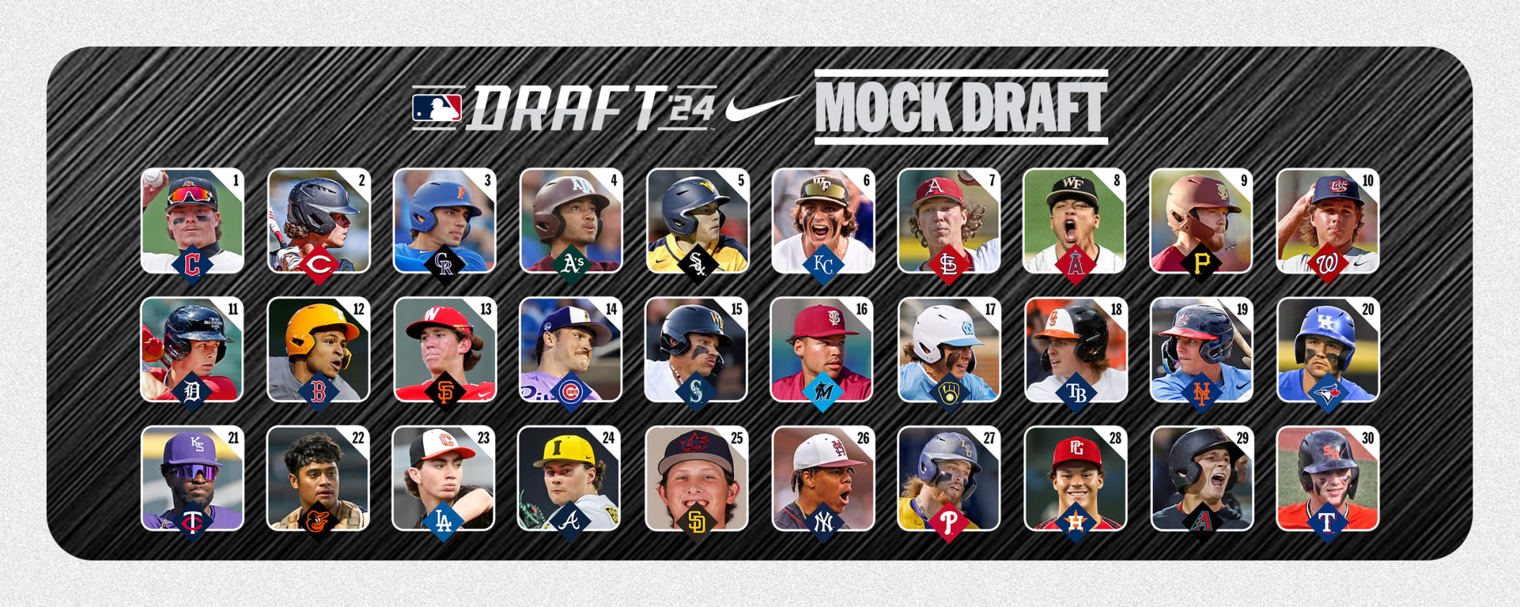 2024 MLB Draft News, Dates, Tracker and Prospects | MLB.com