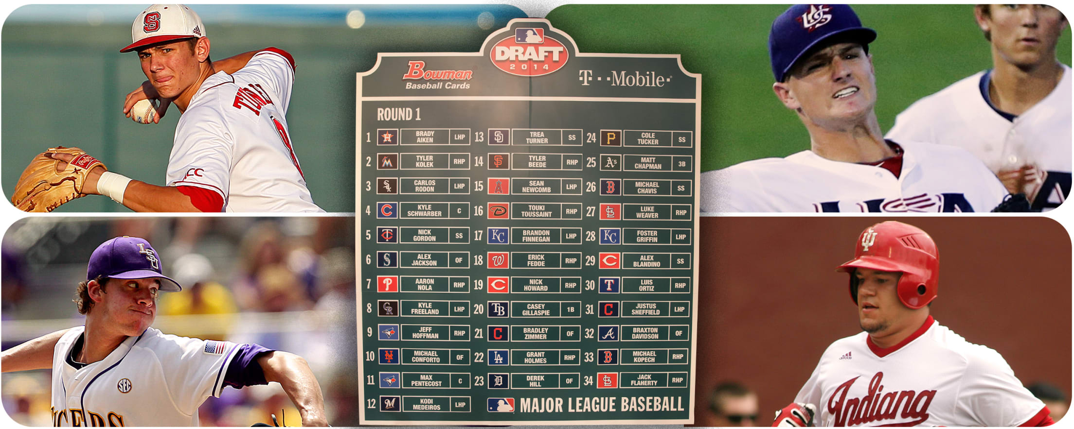 2024 MLB Draft News, Dates, Tracker and Prospects | MLB.com