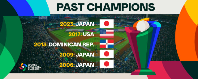 World Baseball Classic History | MLB.com