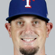 Coaching Staff | Texas Rangers