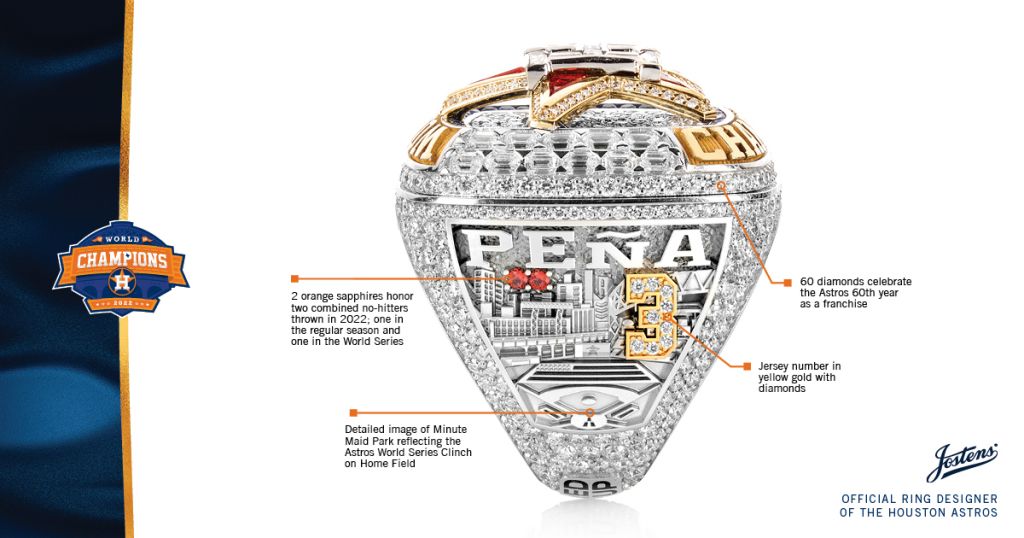 Astros 2022 World Championship Ring presented by Jostens | Houston Astros
