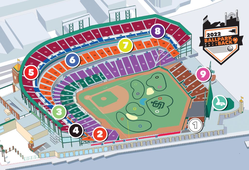 The Ballpark Back 9 at Oracle Park | San Francisco Giants