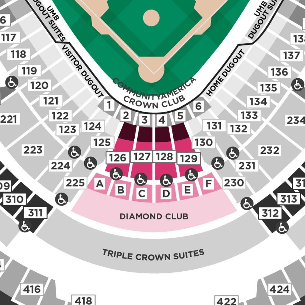 Buy Royals Premium Tickets | Kansas City Royals