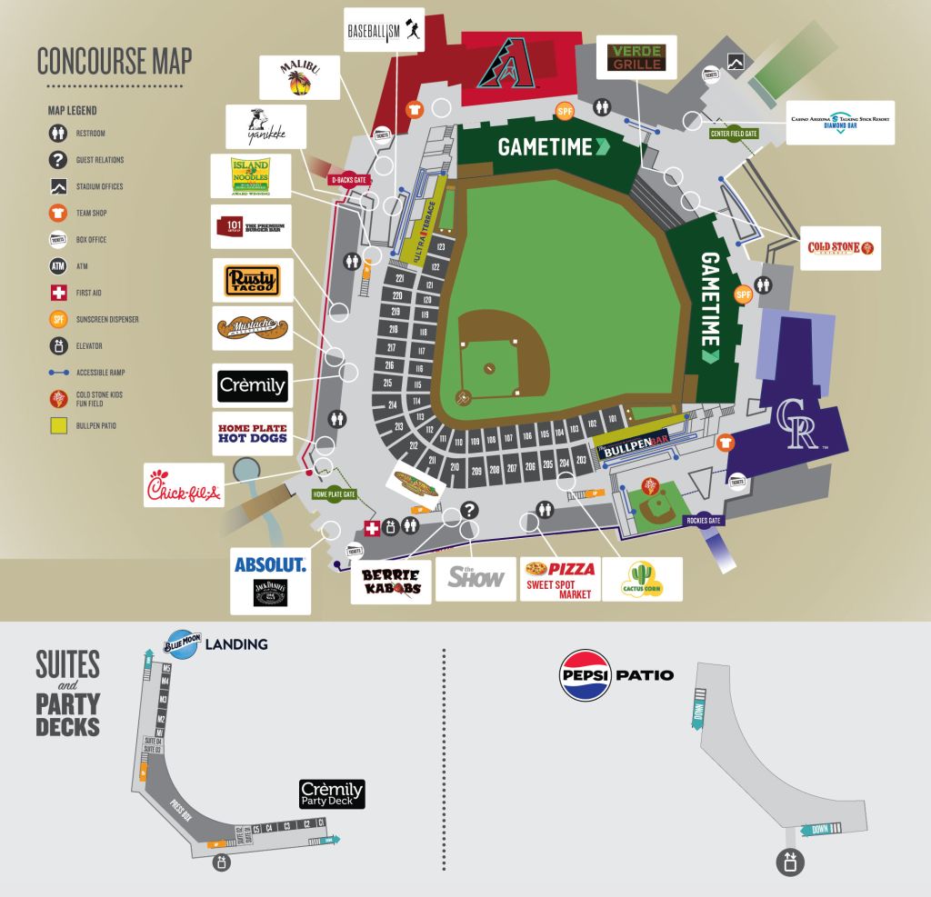 Mapa Del Estadio De Los Diamondbacks De Arizona