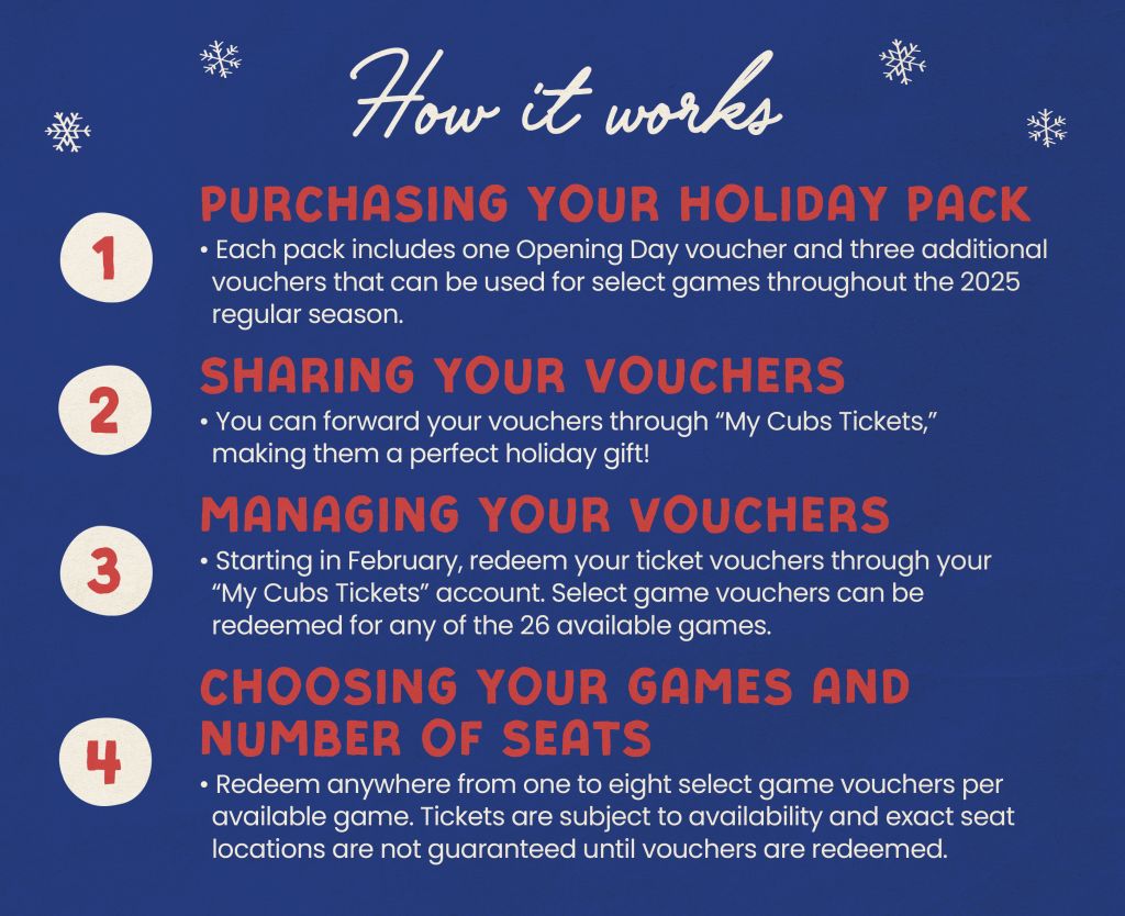 Cubs Holiday Pack | Chicago Cubs