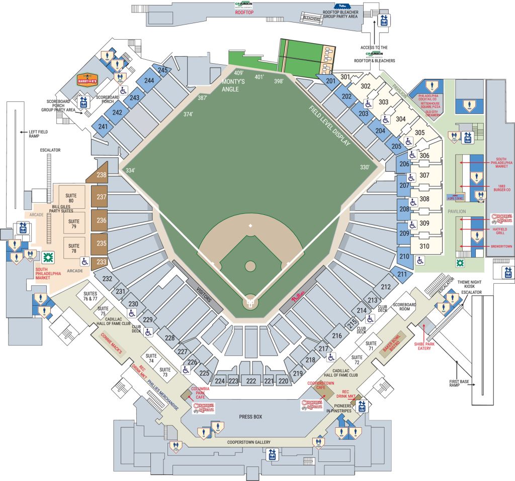 Concessions | Philadelphia Phillies