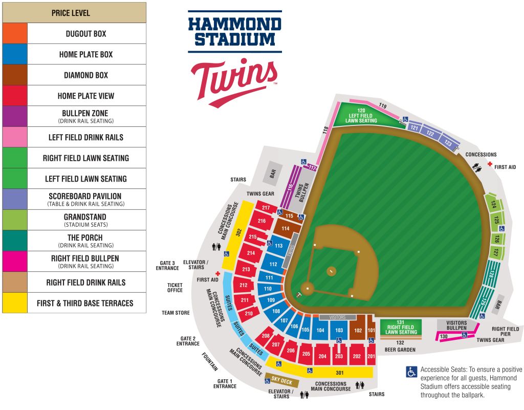 Lee County Sports Complex | Minnesota Twins