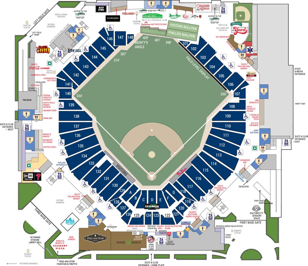 Concessions | Philadelphia Phillies