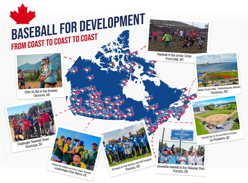 Jays Care Foundation | Toronto Blue Jays