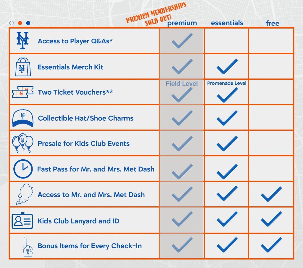Kids Club | New York Mets