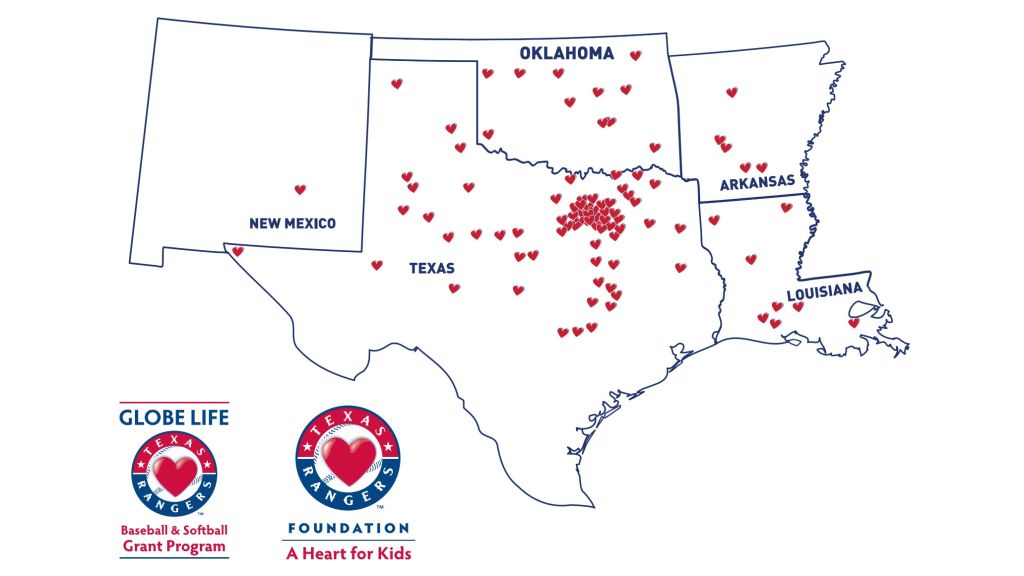 Globe Life Texas Rangers Baseball and Softball Grant Program | Texas ...