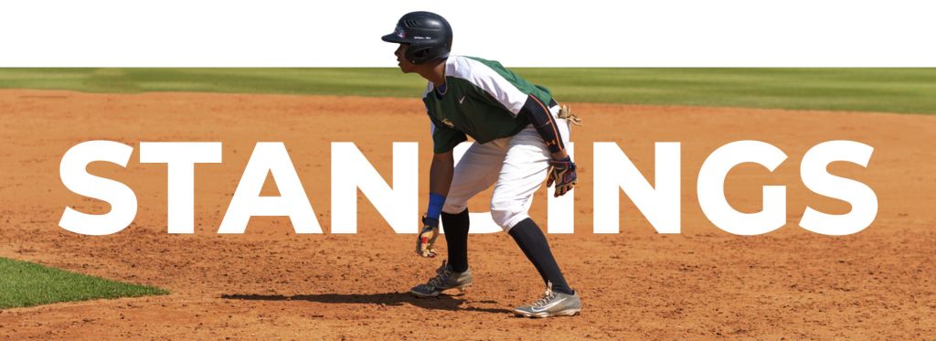 Amateur Scouting League Standings | MLB.com