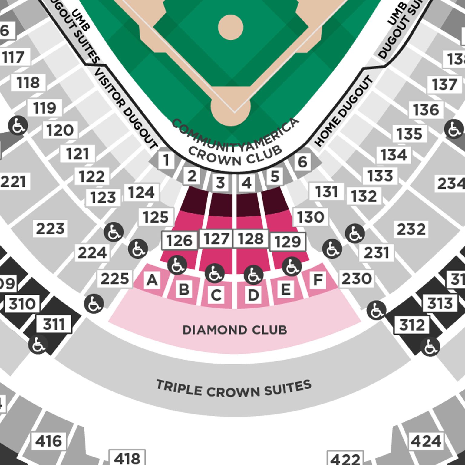 Buy Royals Premium Tickets | Kansas City Royals