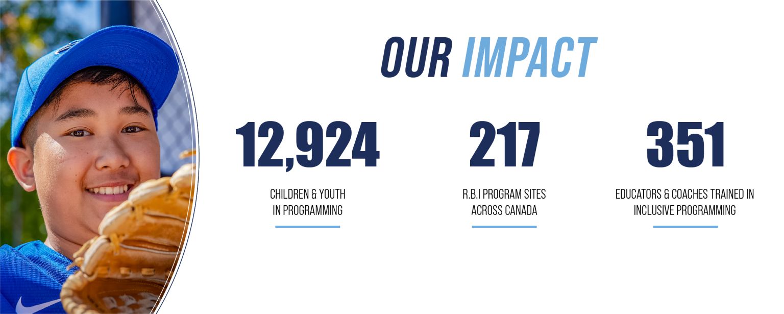 Jays Care | RBI | Toronto Blue Jays