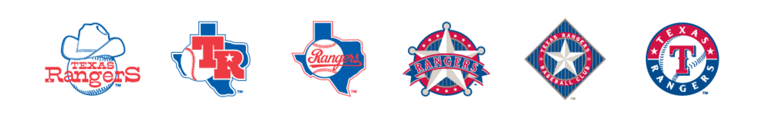 Texas Rangers History | Texas Rangers