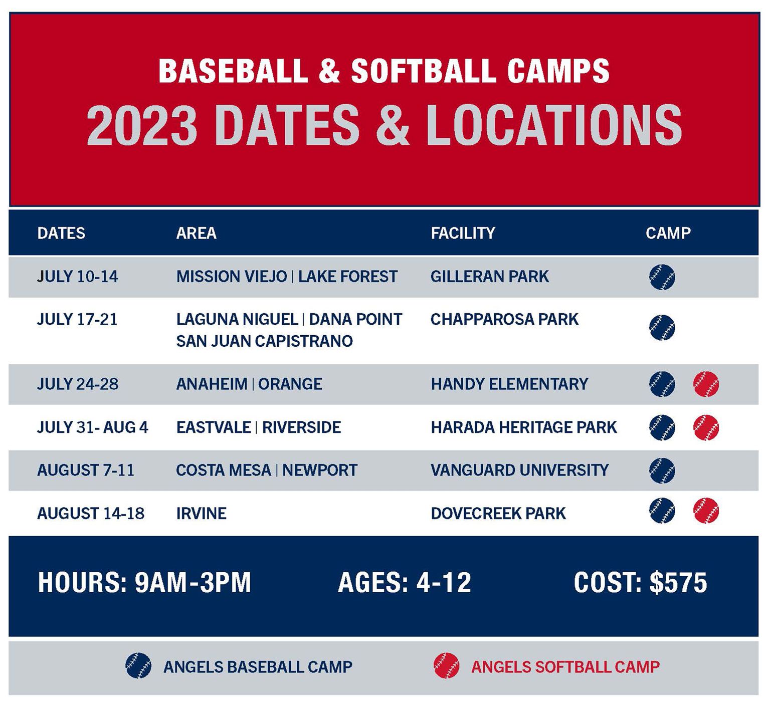 Angels Baseball & Softball Camps | Los Angeles Angels