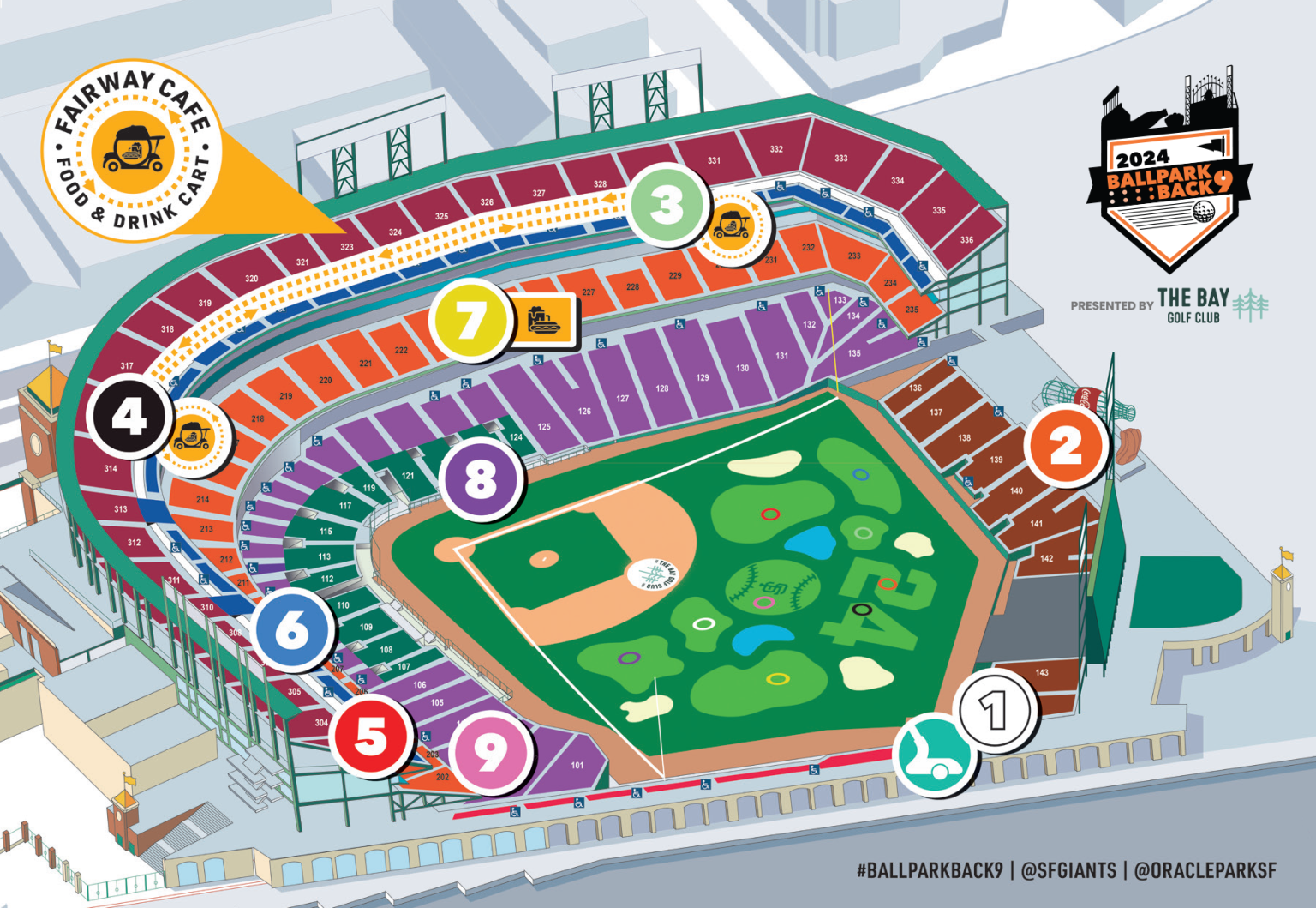 The Ballpark Back 9 at Oracle Park | San Francisco Giants