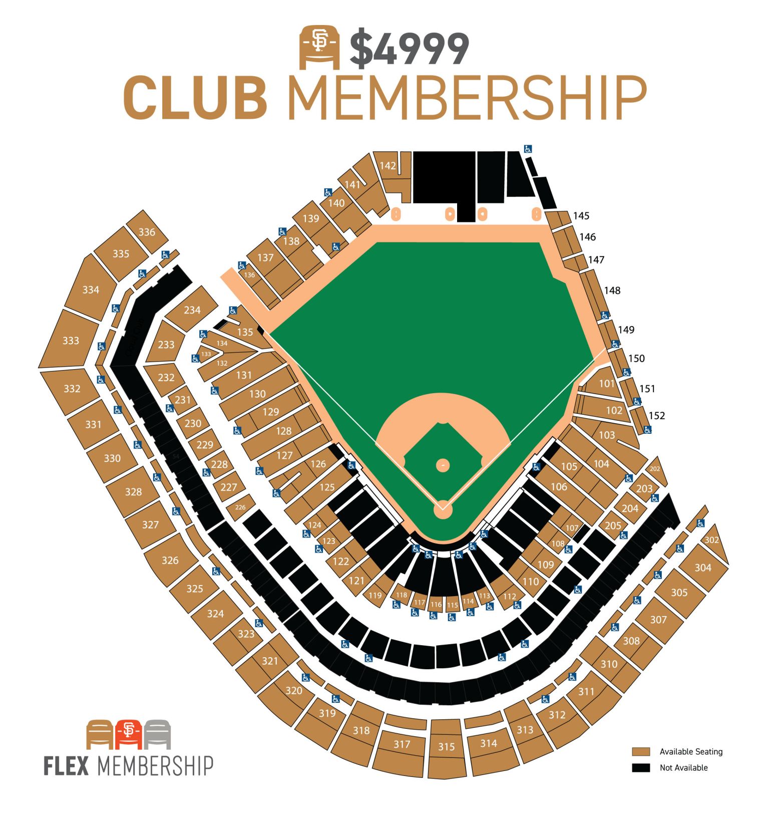 Flex Membership | San Francisco Giants