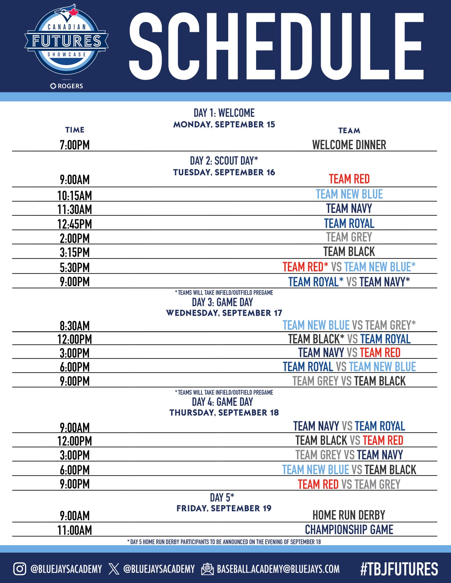 Canadian Futures Showcase Schedule | Toronto Blue Jays