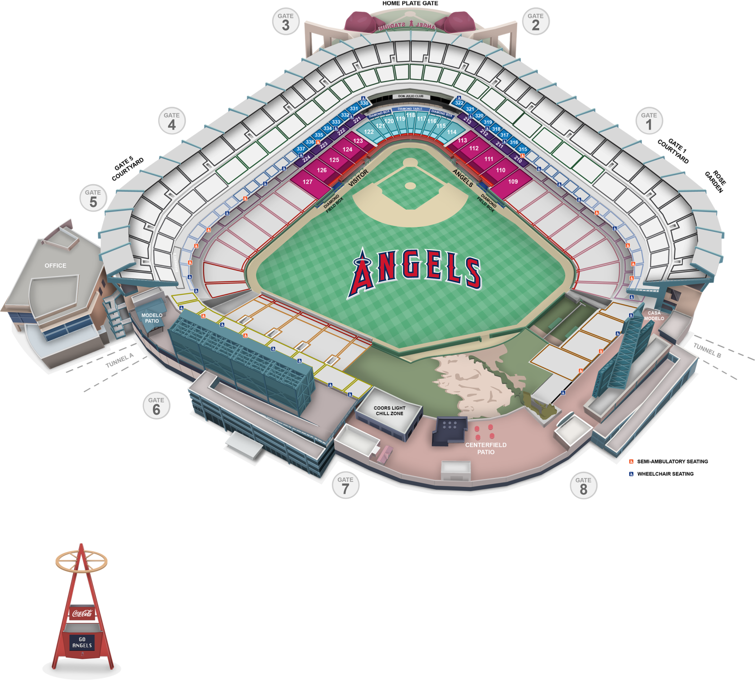 Set Plan | Los Angeles Angels