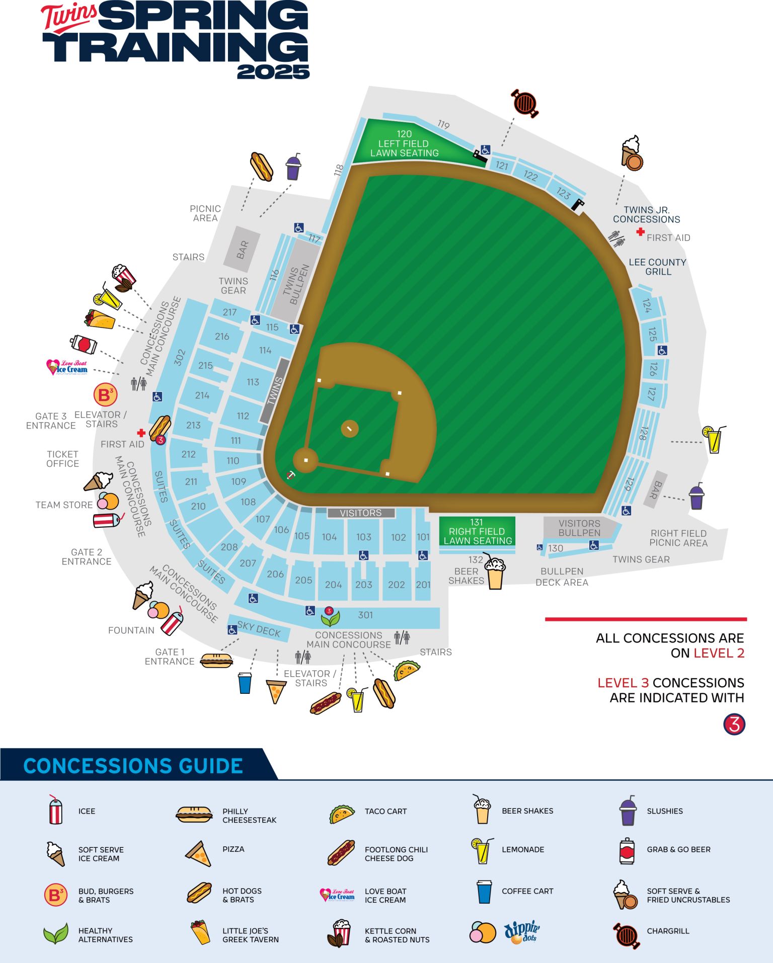 Lee Health Sports Complex | Minnesota Twins