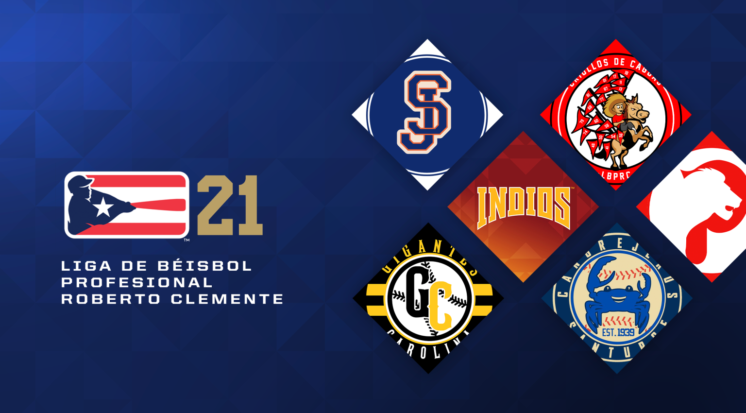 Liga de Puerto Rico | LBPRC | Liga Invernales | LasMayores.com | MLB ...