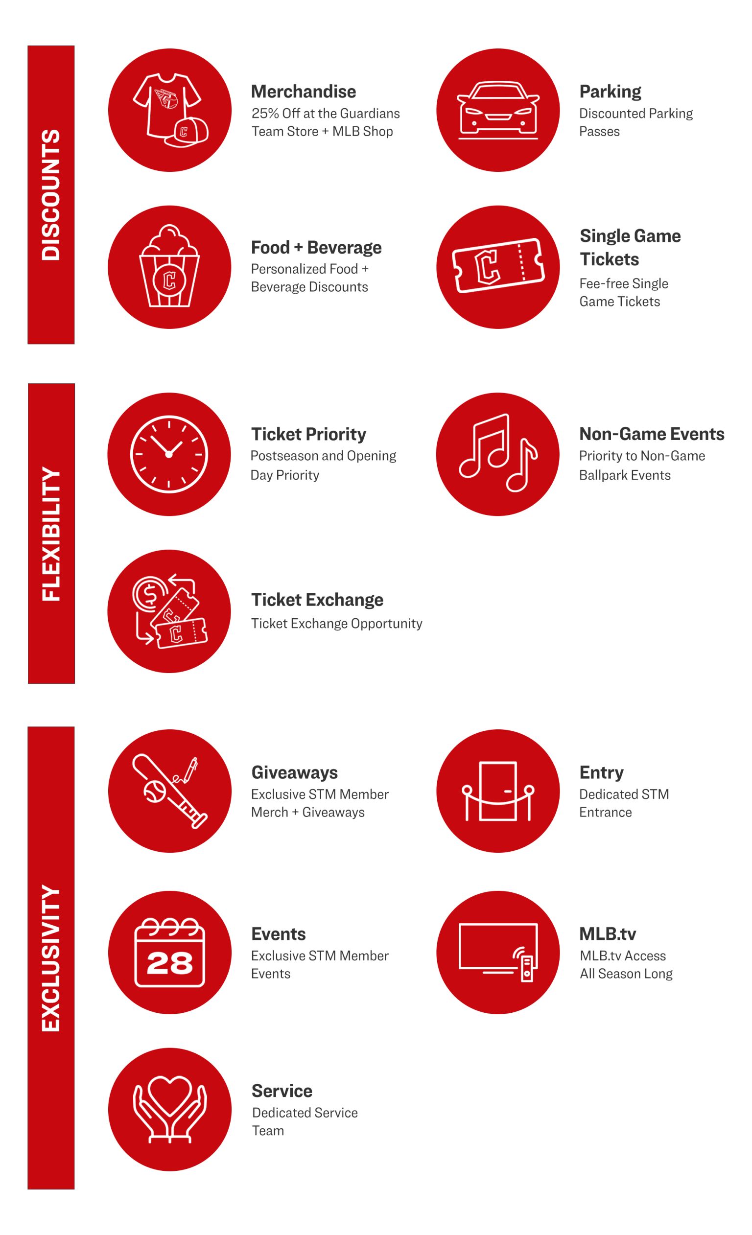 Quarter Season Tickets - Weekday | Cleveland Guardians