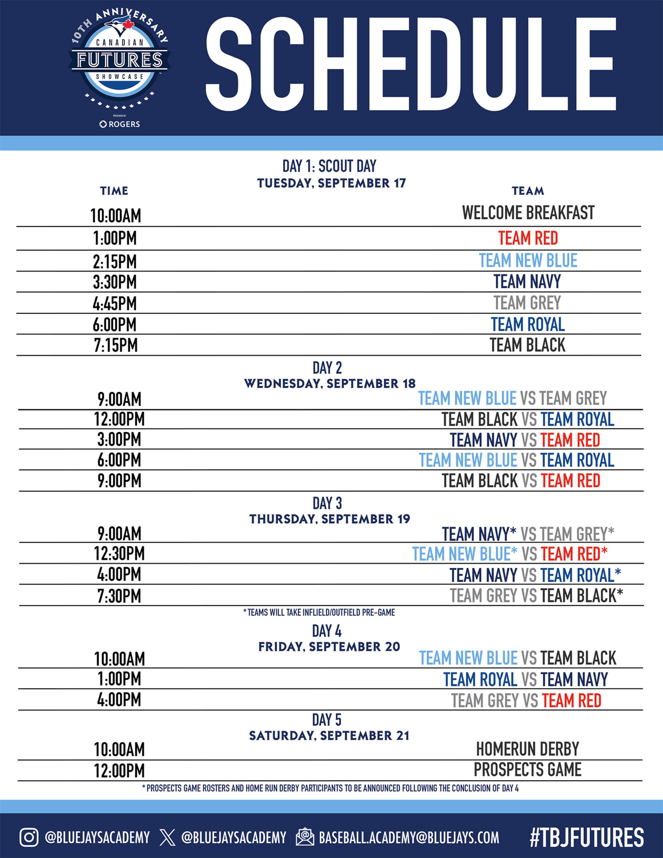 Canadian Futures Showcase Schedule | Toronto Blue Jays