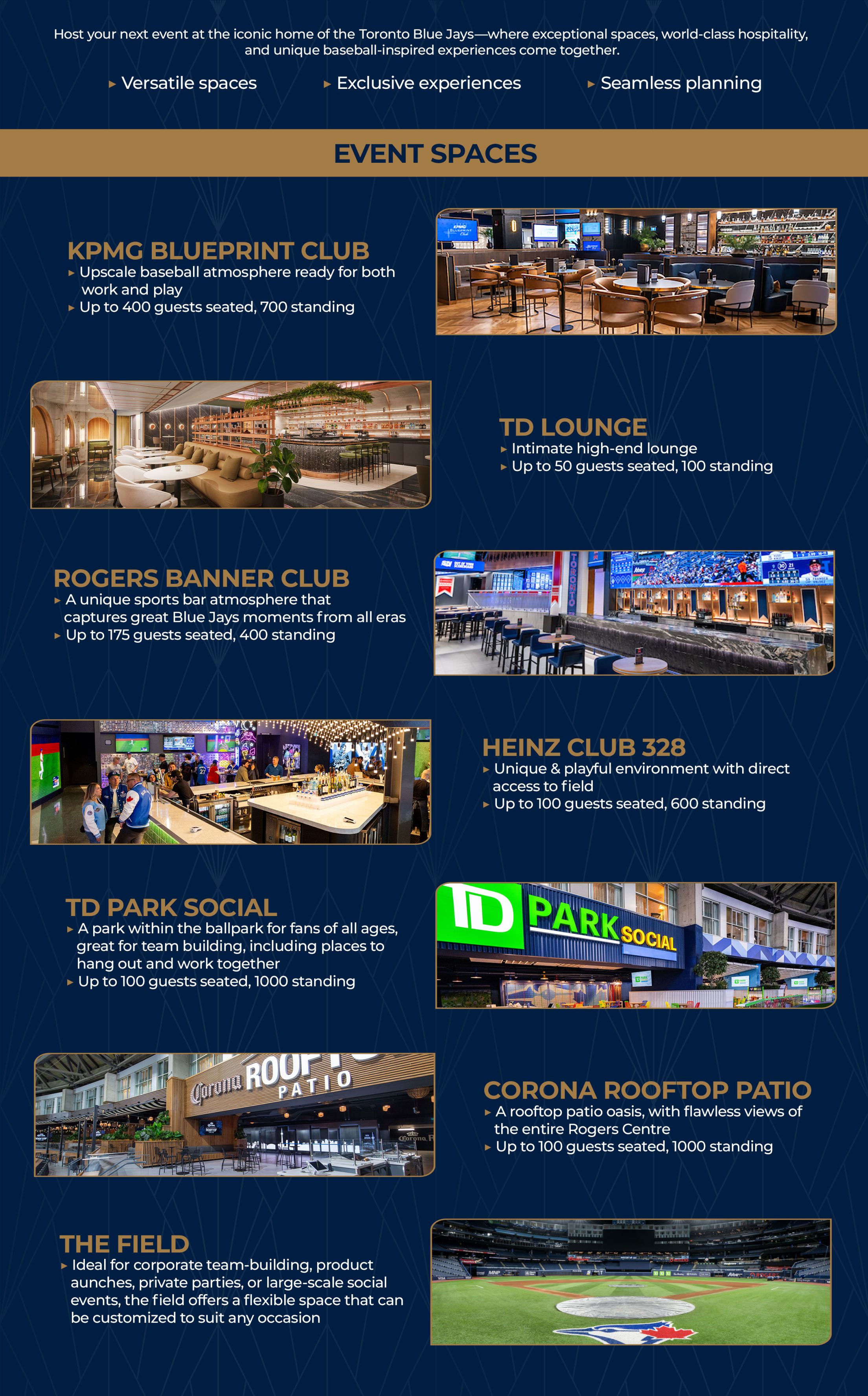 Toronto Blue Jays | Toronto Blue Jays