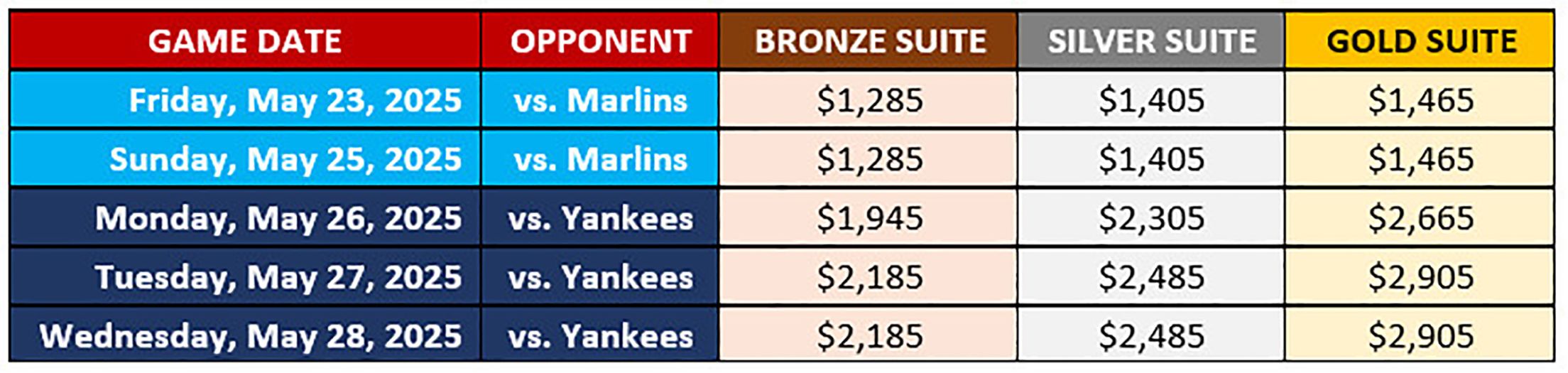 Angels Memorial Day Suite Special | Los Angeles Angels