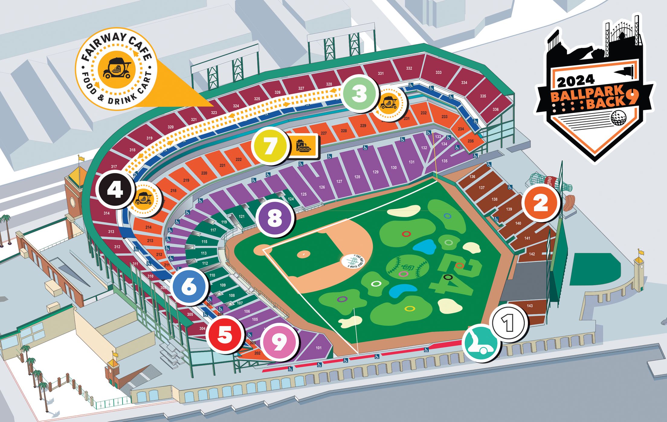 The Ballpark Back 9 at Oracle Park | Gameplay Rules | San Francisco Giants