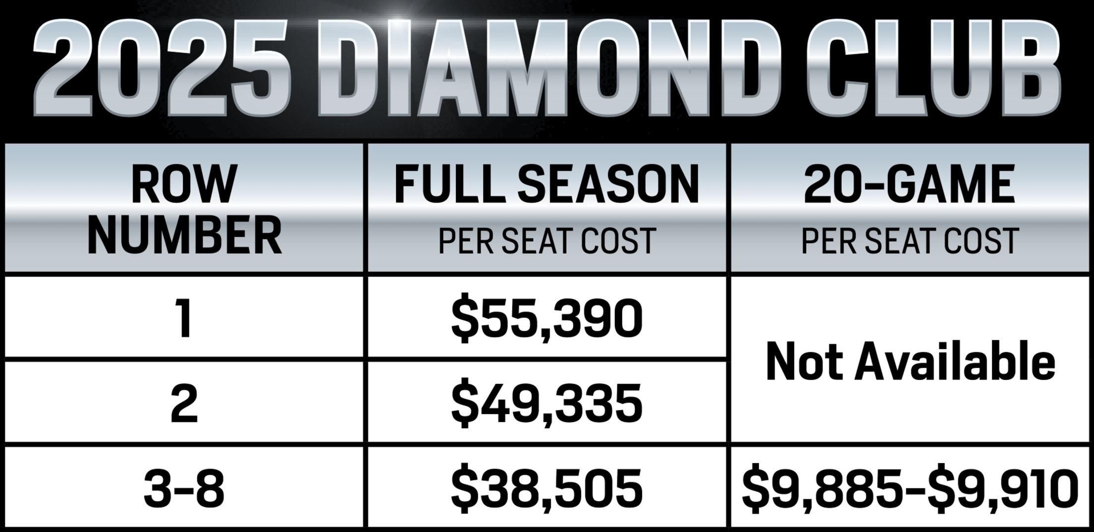 Diamond Club | Seattle Mariners