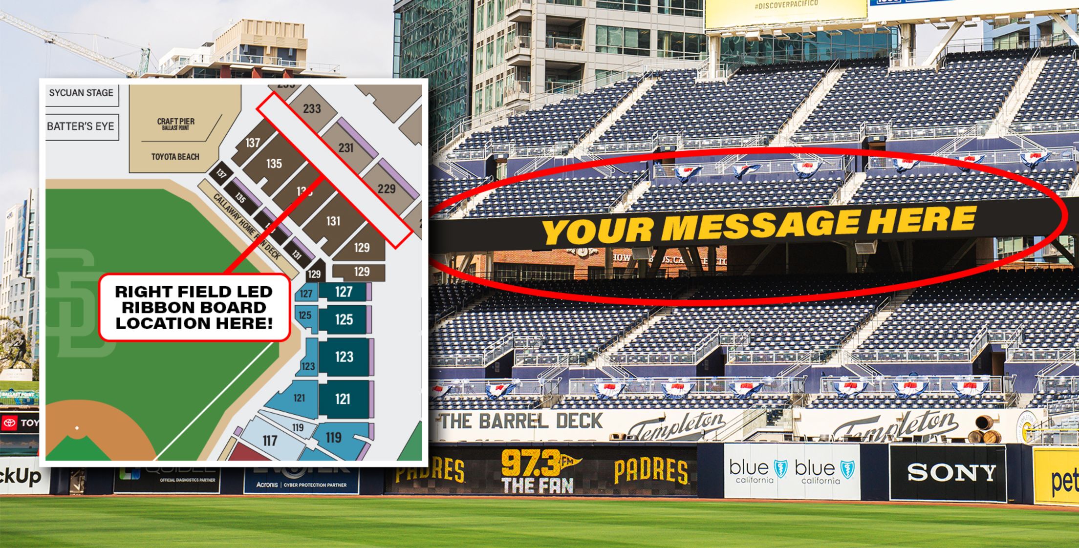 Scoreboard Surprises | San Diego Padres