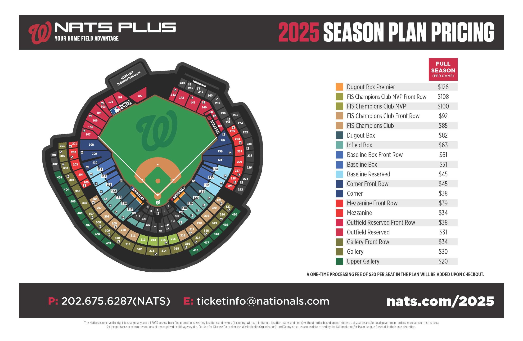 Full Season Premier Plan | Washington Nationals