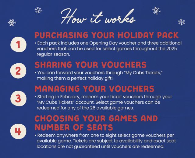 Cubs Holiday Pack | Chicago Cubs
