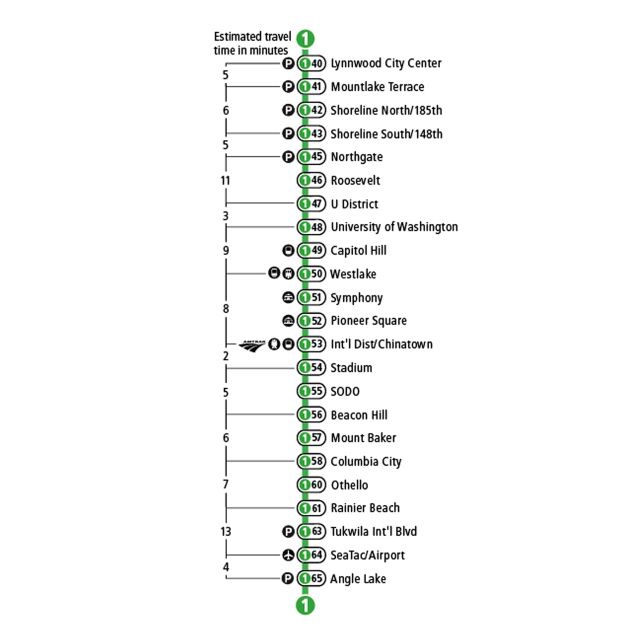 Ride Link light rail to T-Mobile Park | Seattle Mariners