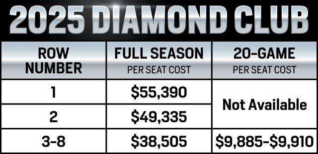 Diamond Club | Seattle Mariners