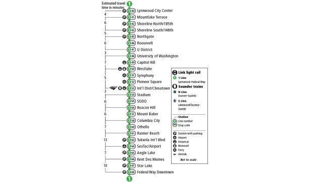 Ride Link light rail to T-Mobile Park | Seattle Mariners