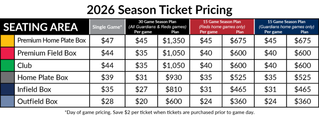 Reds Spring Training Ticket Information | Cincinnati Reds