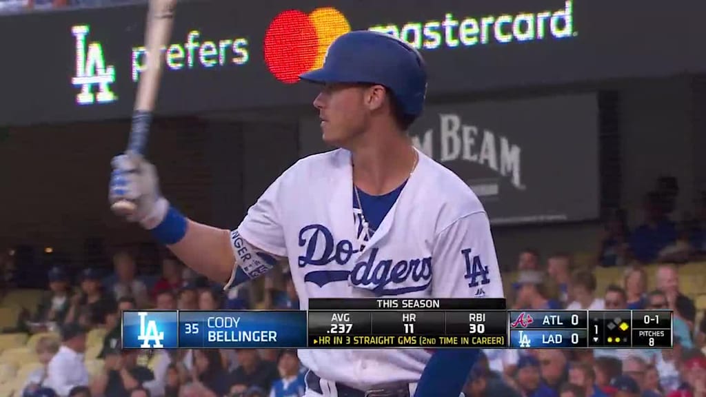 brandon mccarthy mlb