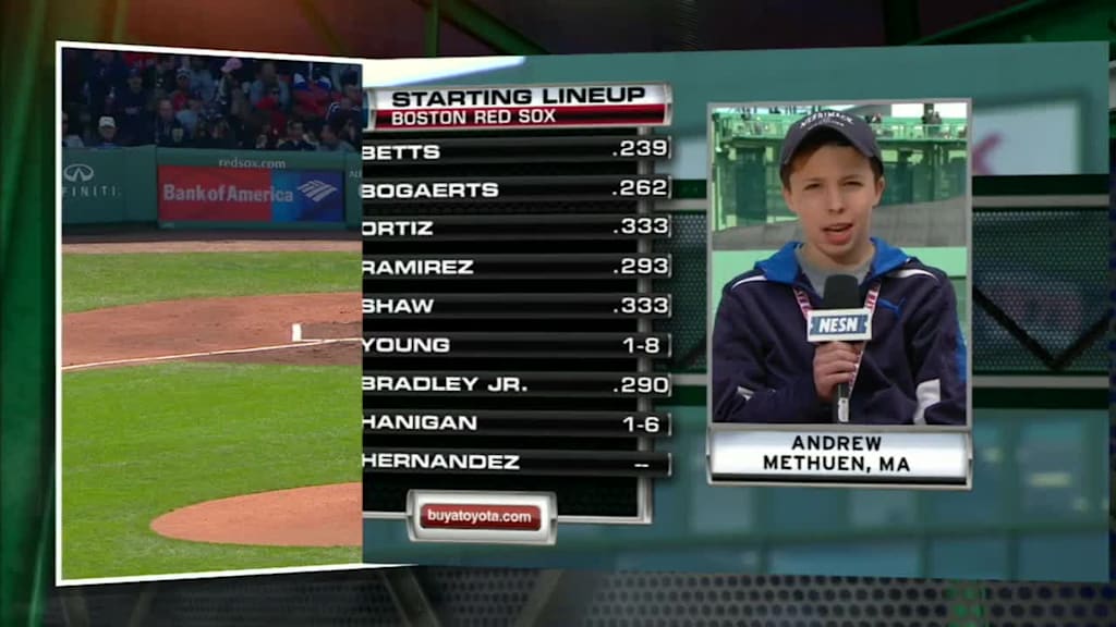 aaron sanchez baseball stats